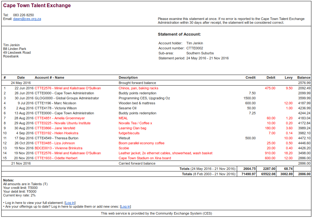Tip: Your monthly statement – Cape Town Talent Exchange